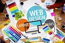 ICore Software Technologies - Reviews, Phone, Address, Images